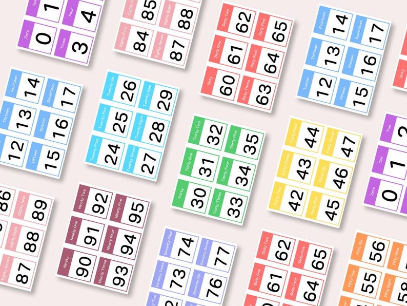 0–100 Number Flashcards | English Number Words & Numerals | Preschool ...