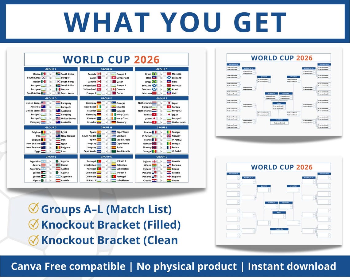 2026 World Cup Editable Wall Chart Printable Template for Canva - Etsy