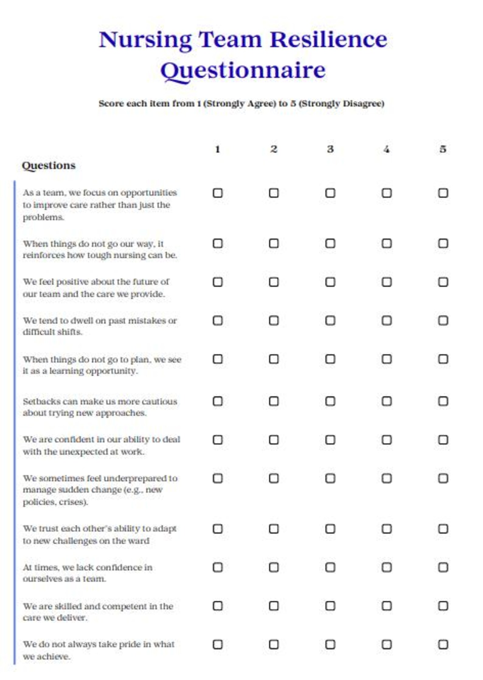 Nursing Team Resilience Questionnaire: Reflective Coaching PDF - Etsy