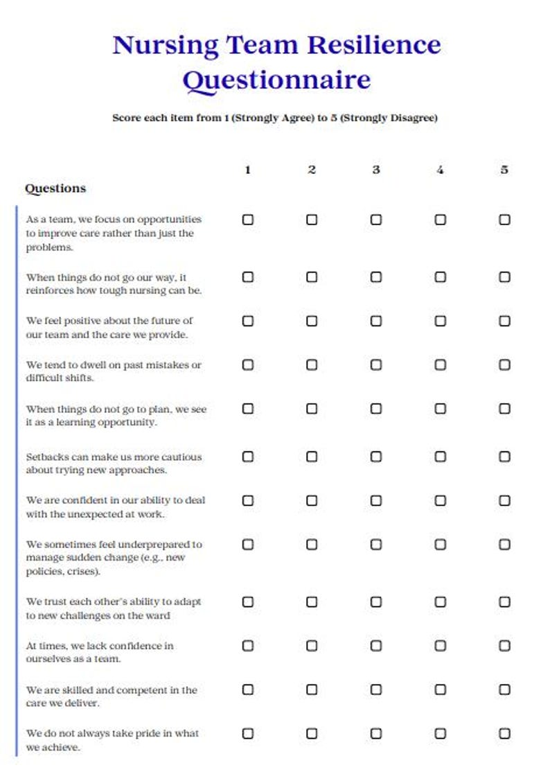 Nursing Team Resilience Questionnaire: Reflective Coaching PDF - Etsy