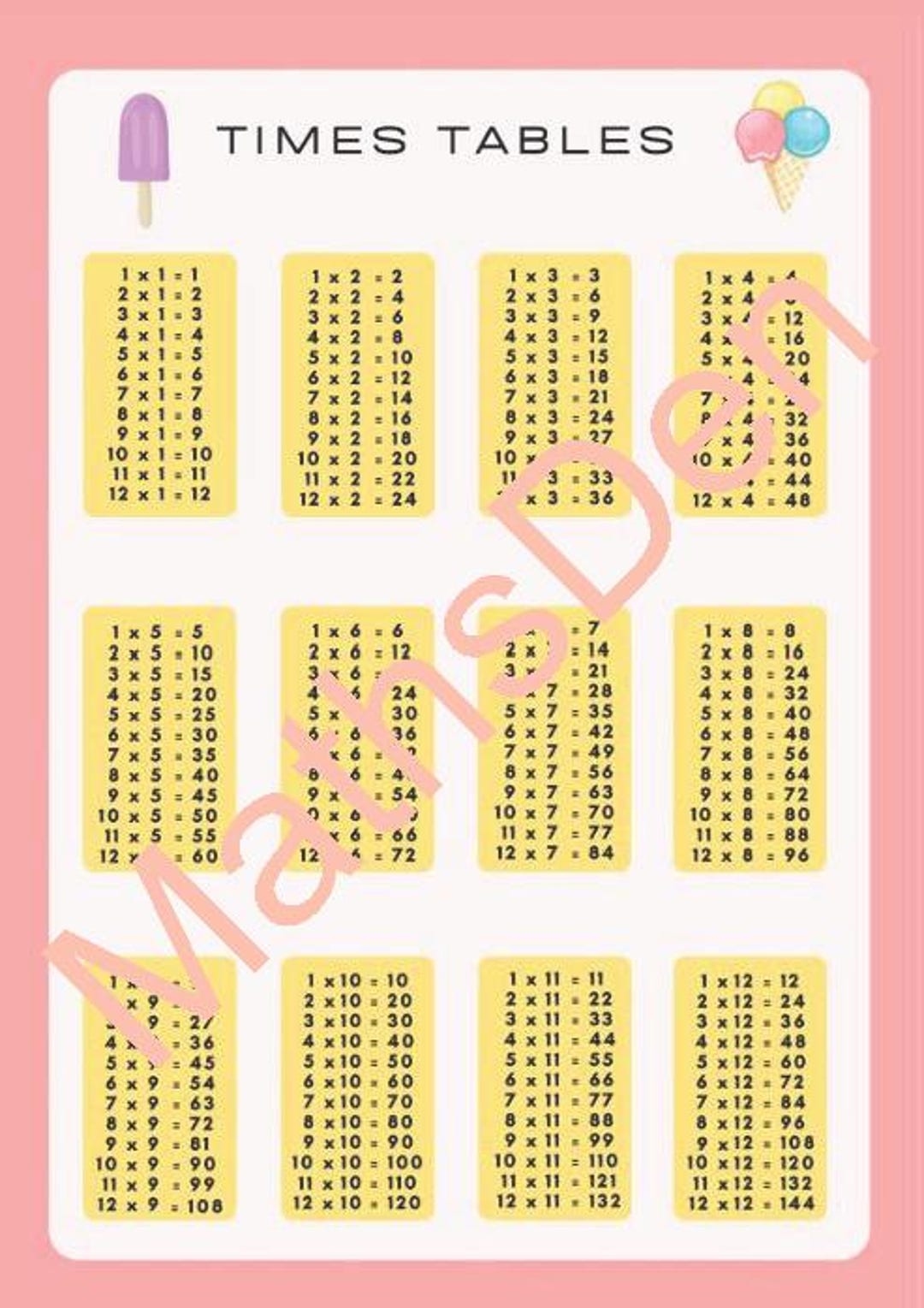 Ice Cream Times Tables 1-12 | Fun Math Worksheets (printable PDF) - Etsy