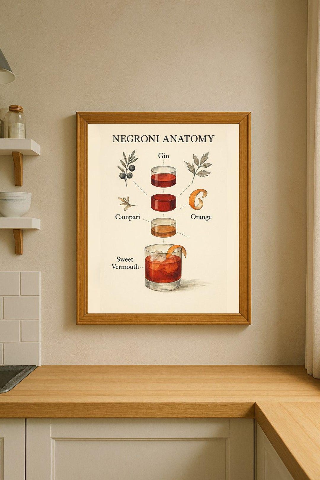 Negroni Anatomy – Cocktail Recipe Wall Art – Digital Art - Etsy