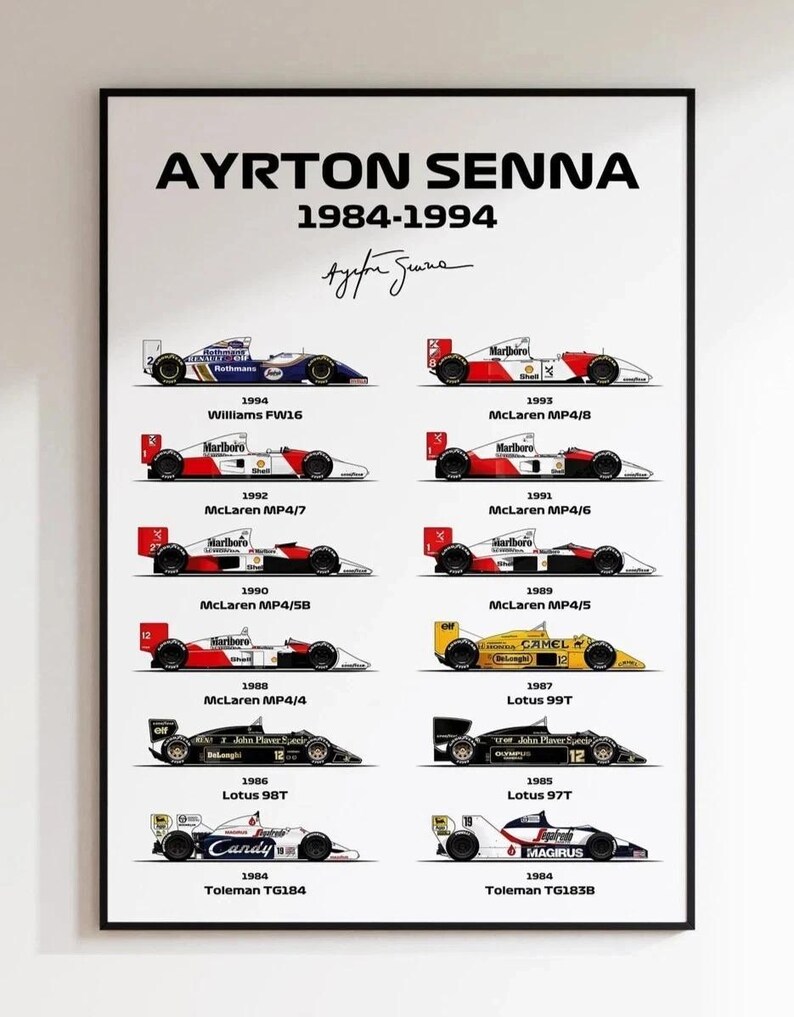 Ayrton Senna Career Timeline Formula One Legend Poster - Etsy