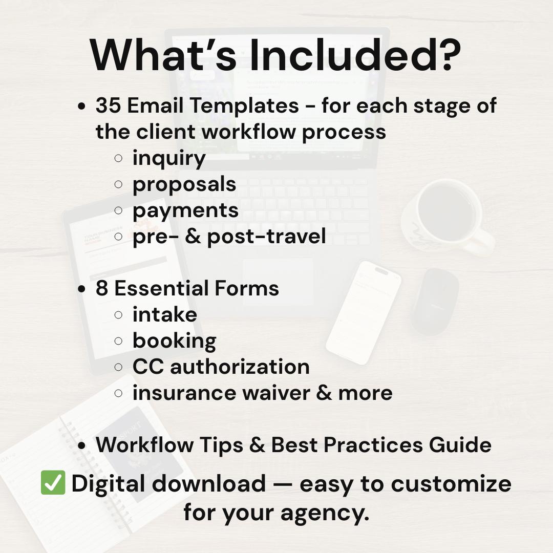 Travel Agent Workflow Templates: Client Management, Checklists ...