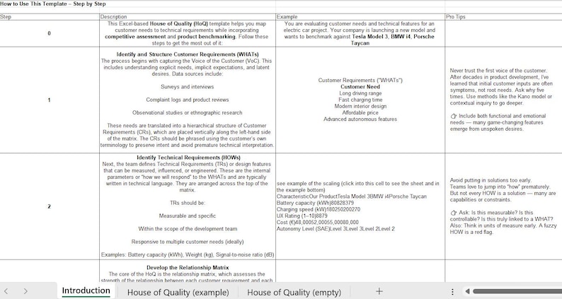 QFD Template | House of Quality Excel Spreadsheet | Quality Function ...