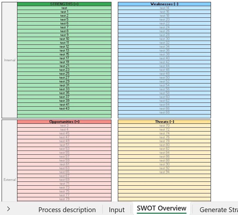 SWOT Analysis Template | Strategic Planning Excel Spreadsheet ...