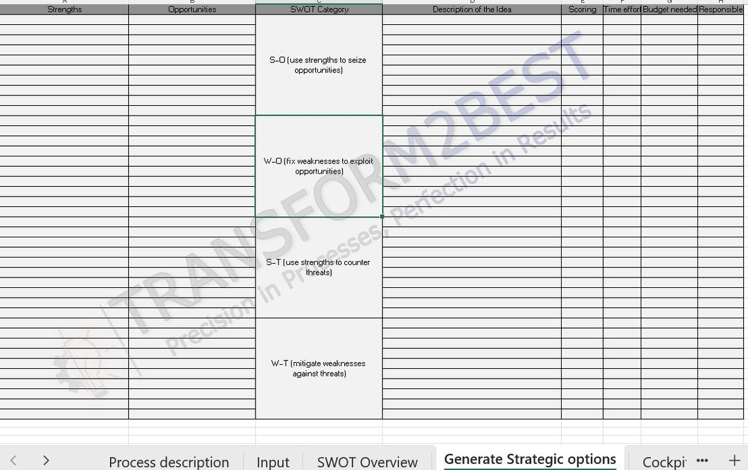 SWOT Analysis Template | Strategic Planning Excel Spreadsheet ...