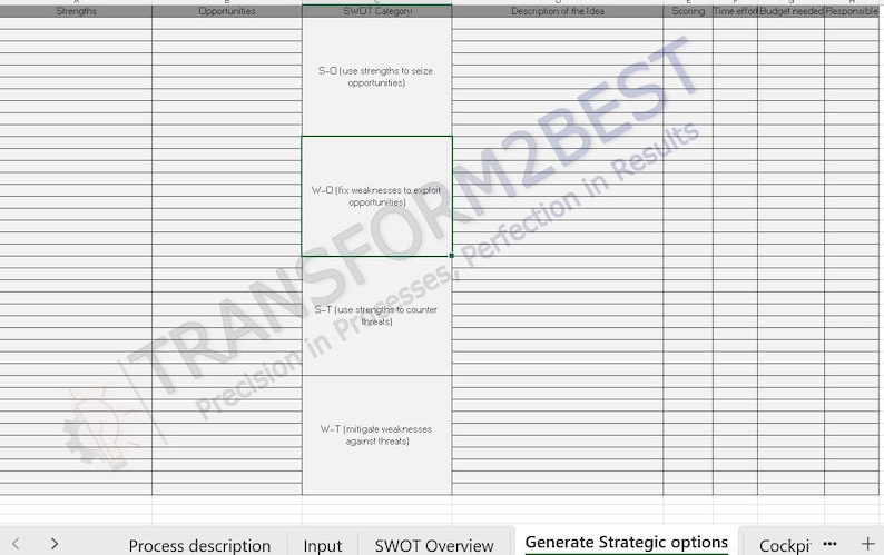 SWOT Analysis Template | Strategic Planning Excel Spreadsheet ...