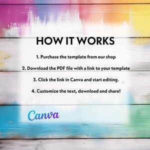 Shark Birthday Invitation VIDEO | Shark Theme Party Invites | Canva ...