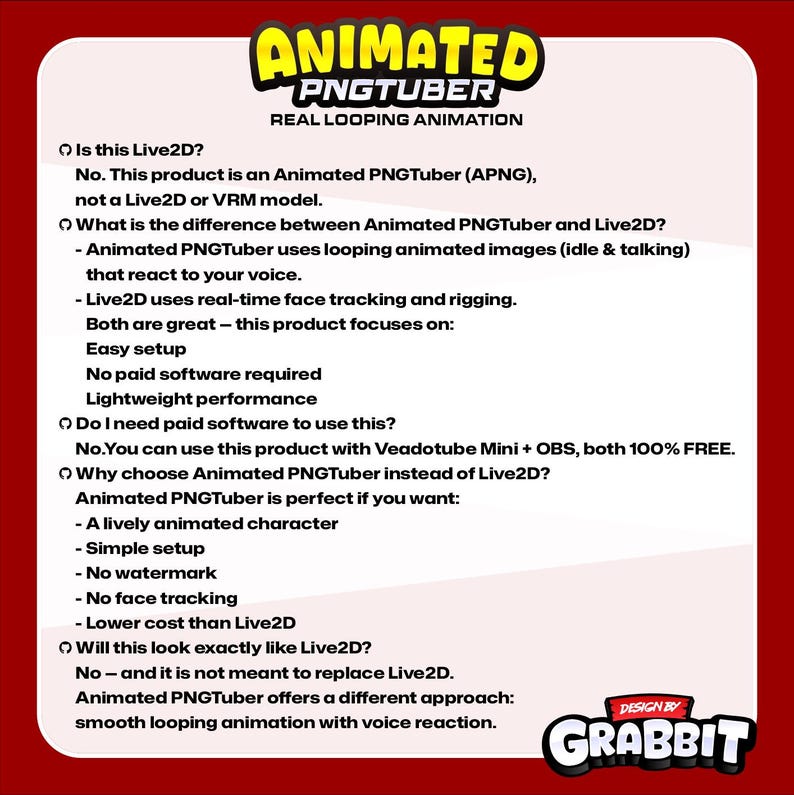 Pngtuber Yellow Duck Vtuber Model Animated ( 5 Emotions ), Rubber Duck ...