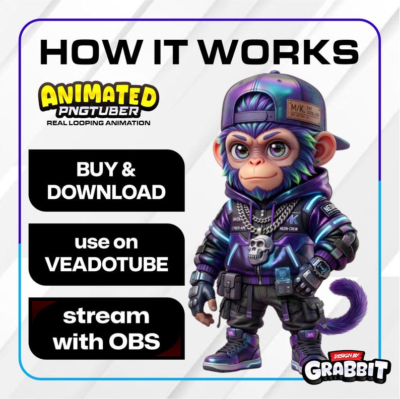 Cyberpunk Pngtuber Monkey Animated (idle + Talking ), Cyberpunk Apes ...