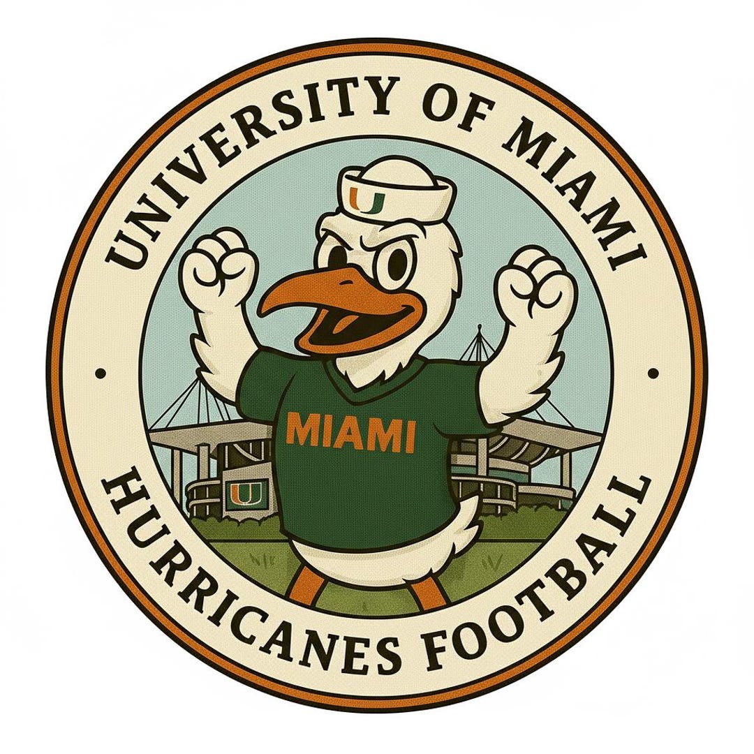 University of Miami Digital Download Poster, Miami Hurricanes Football ...