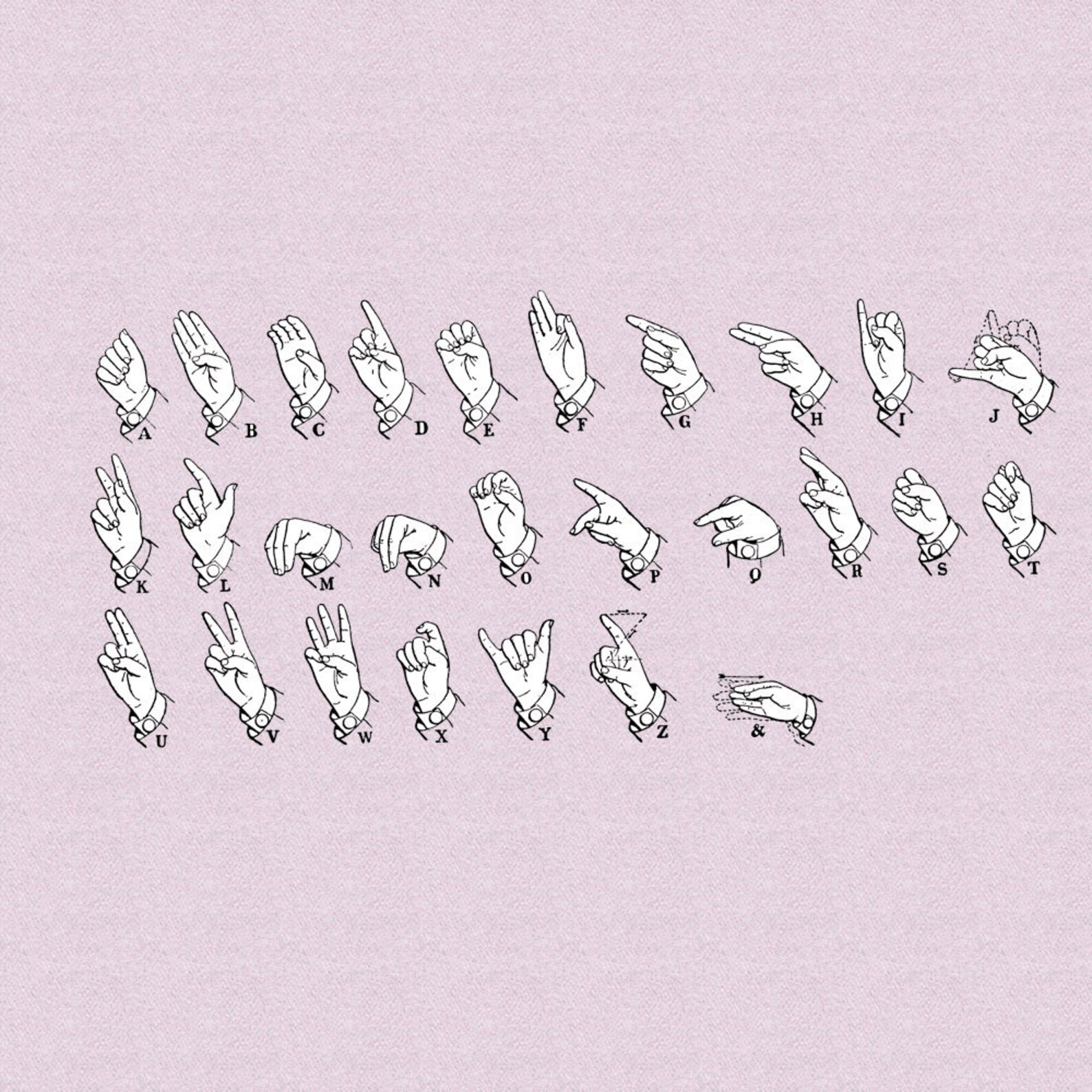 Sign Language Alphabet Unmounted Rubber Stamp - Etsy