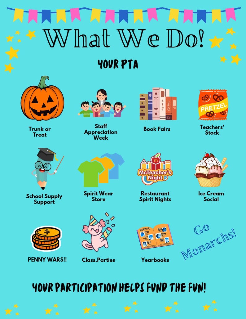 Customizable Canva PTO PTA Funds What What We Do? Flyer Template ...