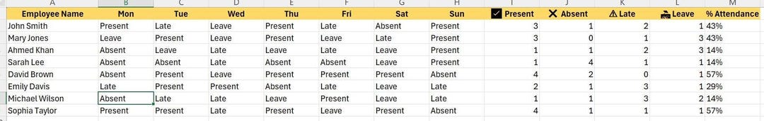 Attendance Tracker Excel Template | Student & Staff Register, Google ...