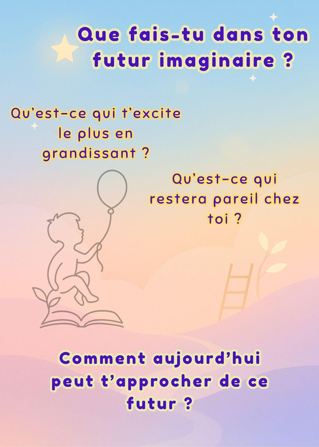 FR Cartes De Discussion Sur Le Futur – 16 Cartes Imprimables Avec ...