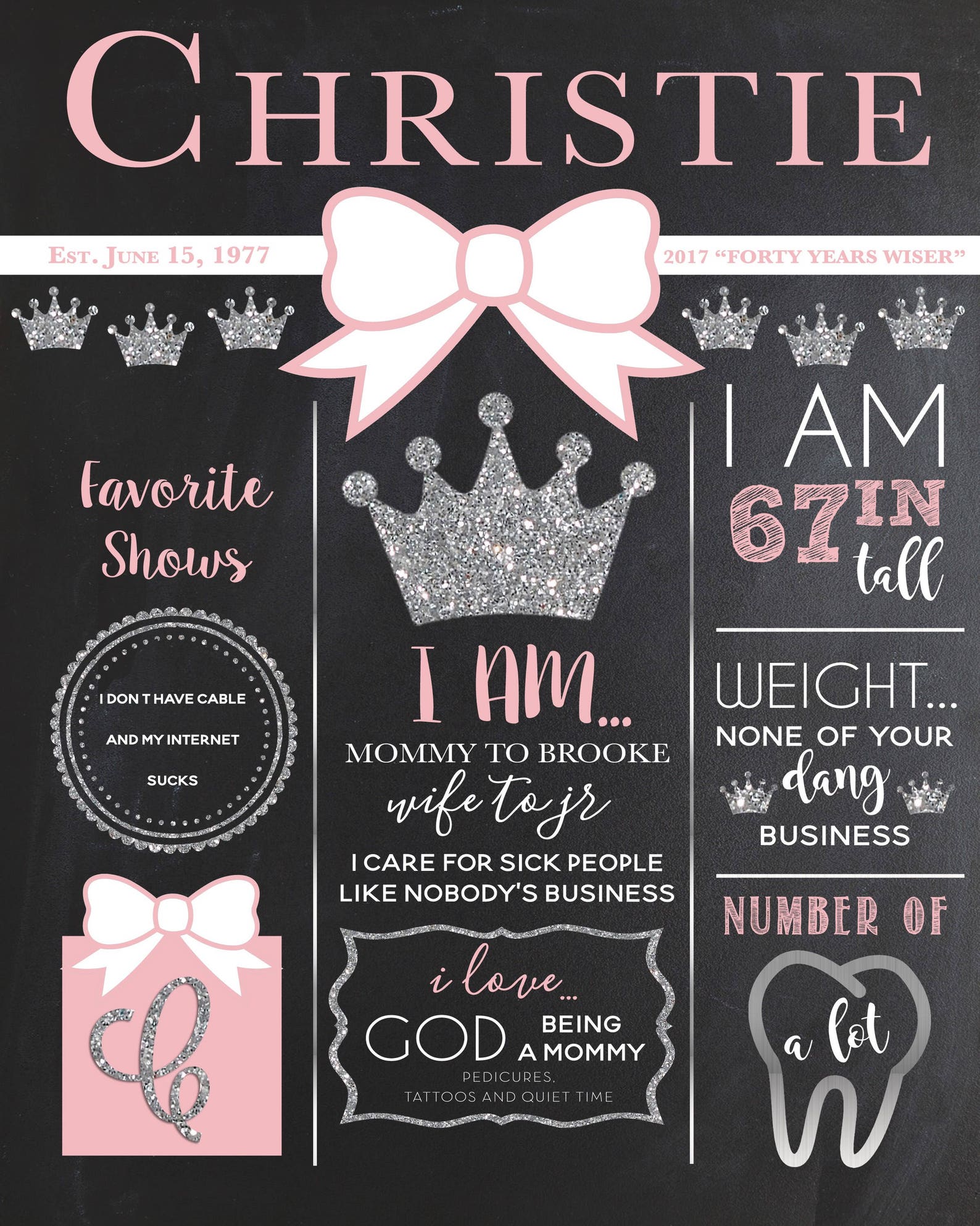 Girls First Birthday Stats Chalkboard Breakfast at Tiffany's Theme ...