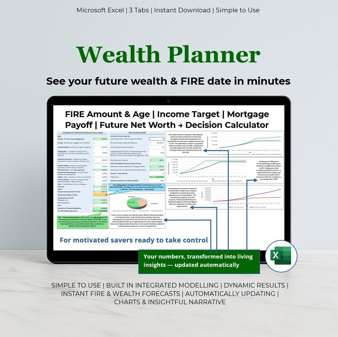 Wealth Planner: FIRE + Net Worth Calculator Finance Template (early ...