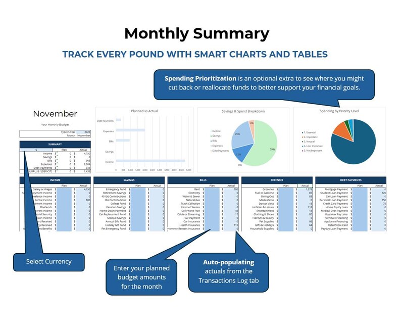 Excel Budget Planner for 100k Dollar Income: Monthly & Annual Finance ...