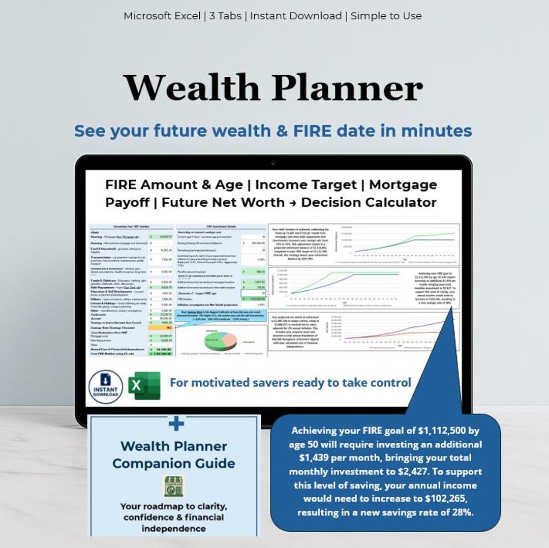 Wealth Planner: FIRE + Net Worth Calculator Finance Template and Guide ...
