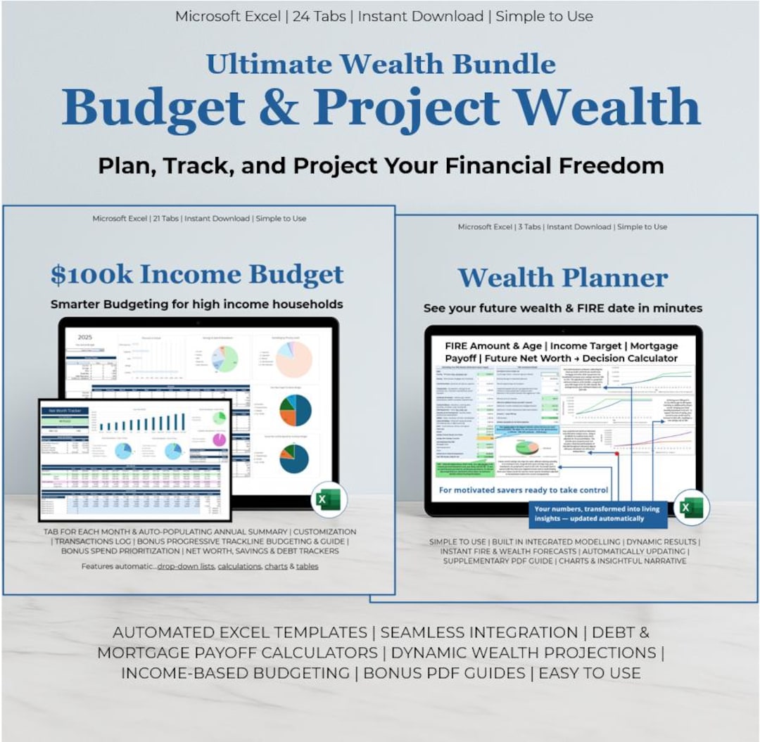 Budget 100k Income and Wealth Planner: Finance Template and Net Worth ...