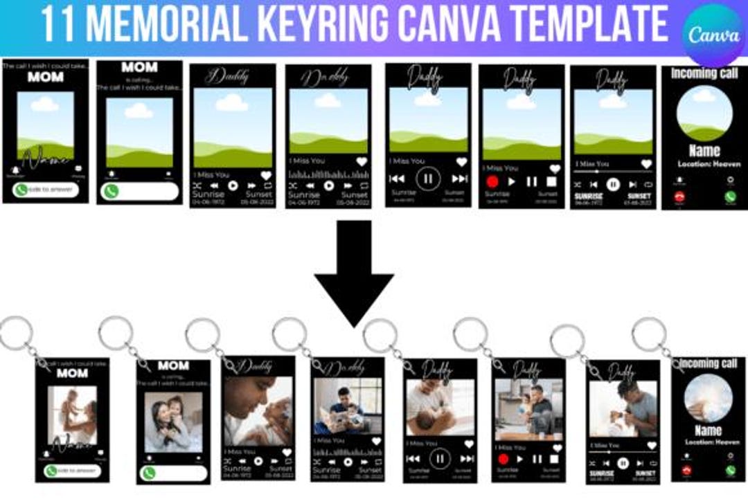 Memorial Keyring Canva Frame Template - Etsy