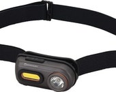 Labubu "flashlight" - Etsy UK