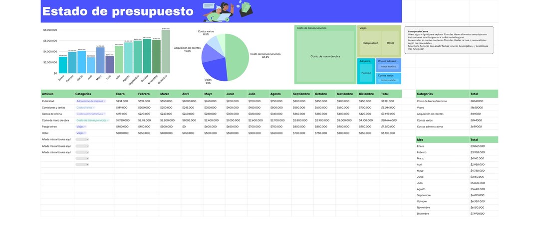 Budget Statement in Word and Excel | Editable Template in Spanish ...