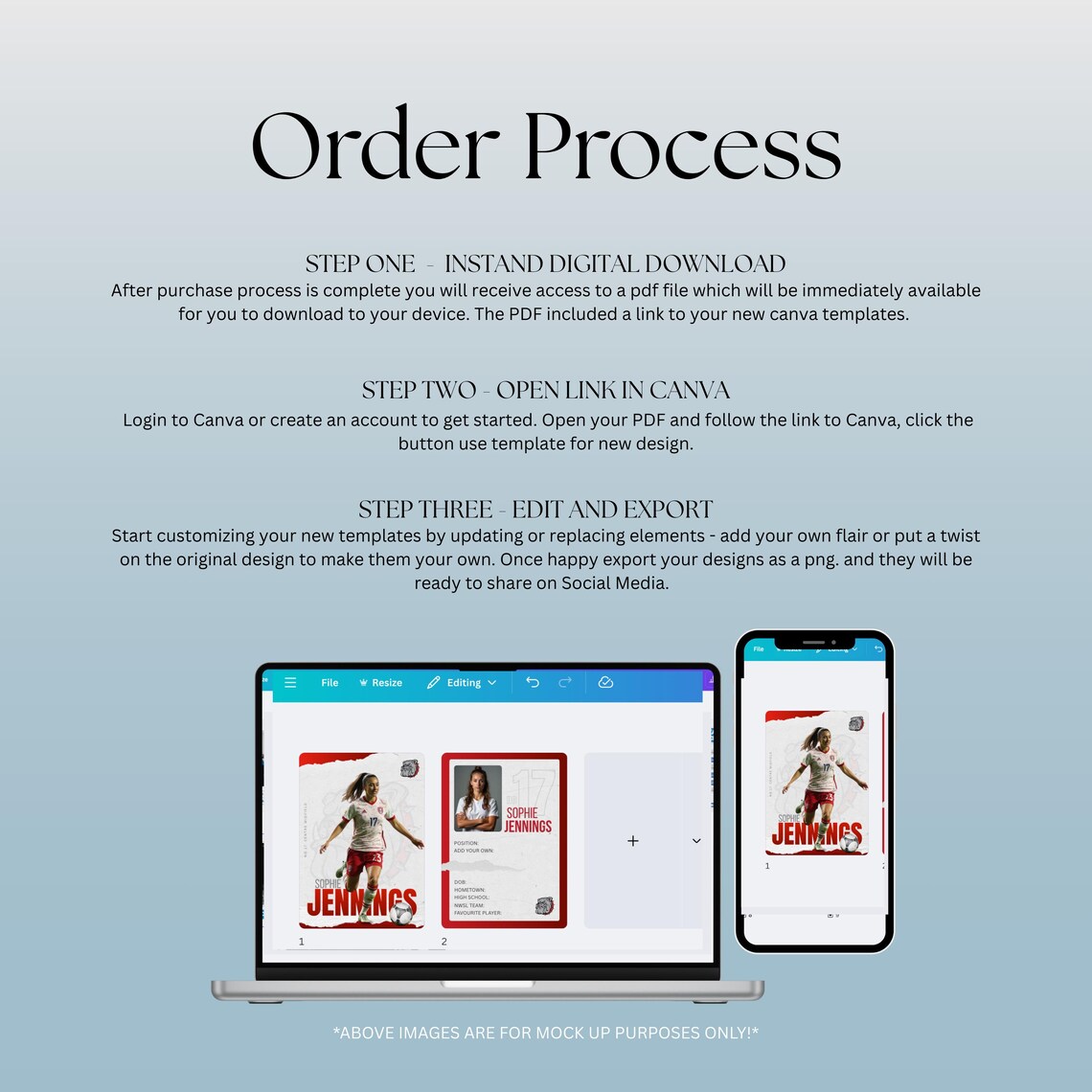 Sports Player Card Template: Customizable Canva Template - Front and ...