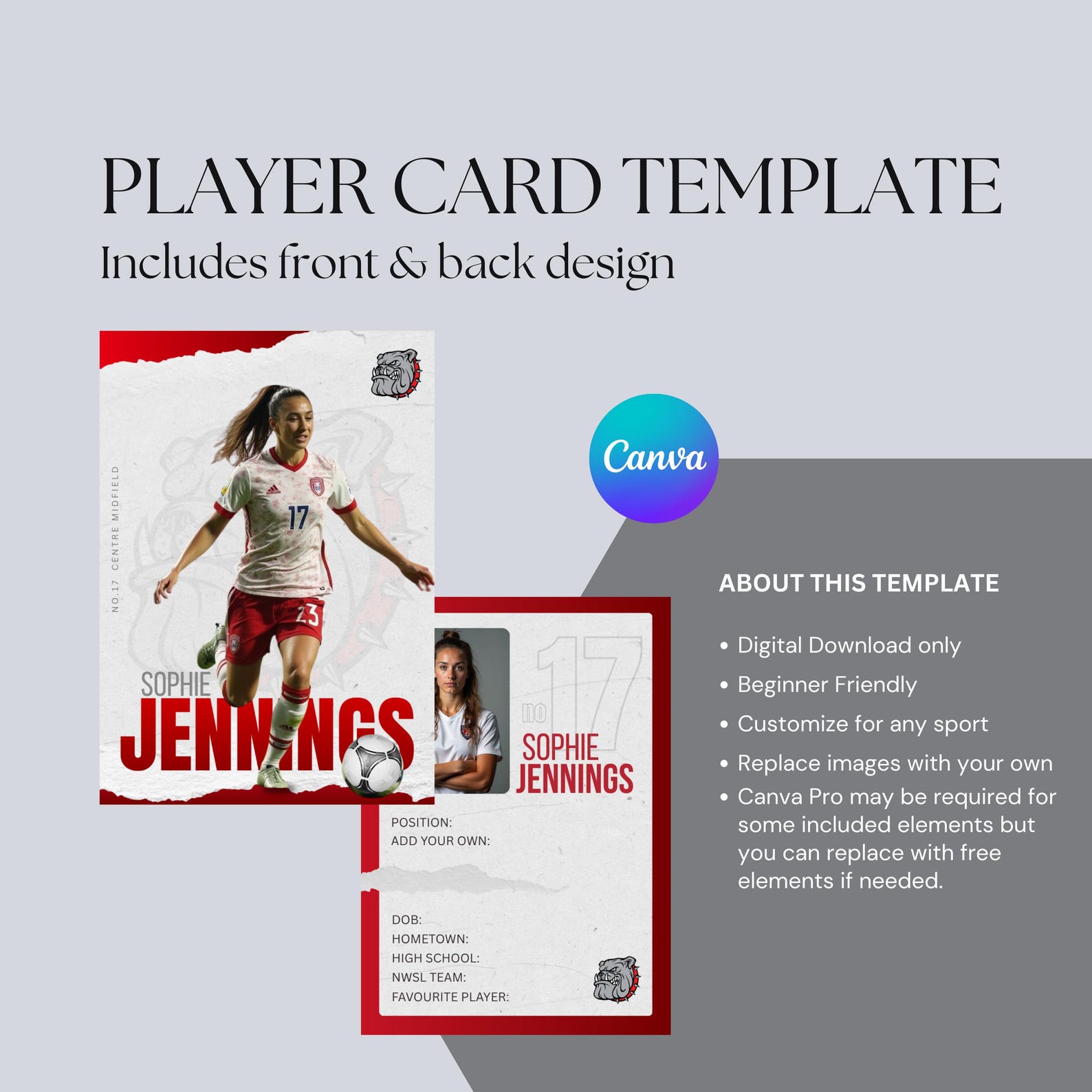 Sports Player Card Template: Customizable Canva Template - Front and ...