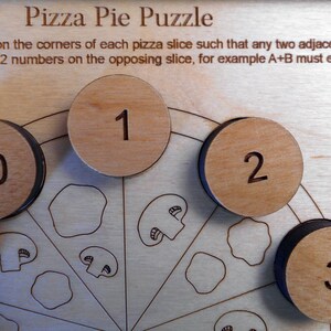 Pizza Pie Puzzle, Math Аnd Logic Brain Teaser, Math Teacher Gift, Logic ...
