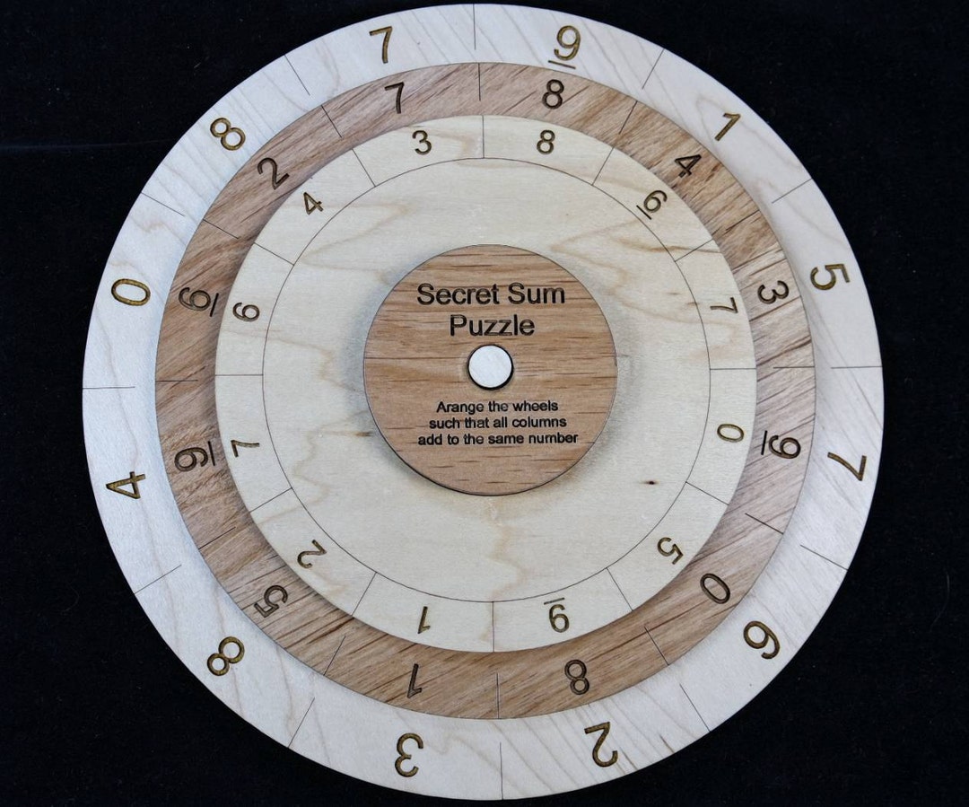 Secret Sum Puzzle Wheel, Escape Room Prop, Math Wheel Puzzle, Math Sum ...