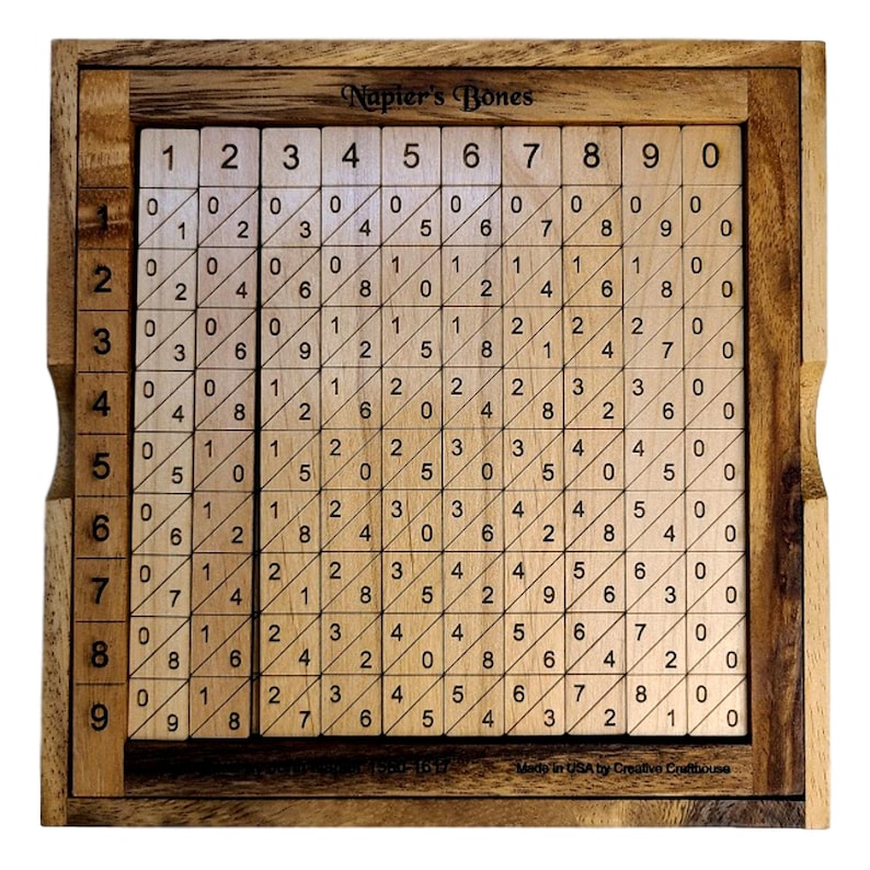 Napier's Bones 2 full sets of rods 0-9 in base and | Etsy