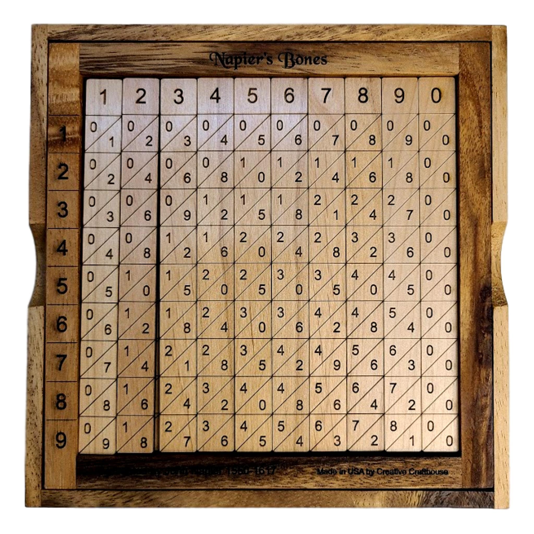 Napier's Bones 2 full sets of rods 0-9 in base and | Etsy