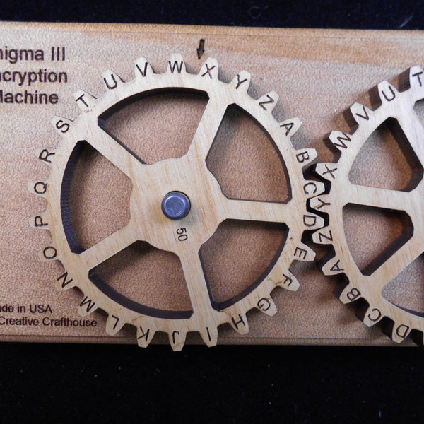 Cryptography - Etsy