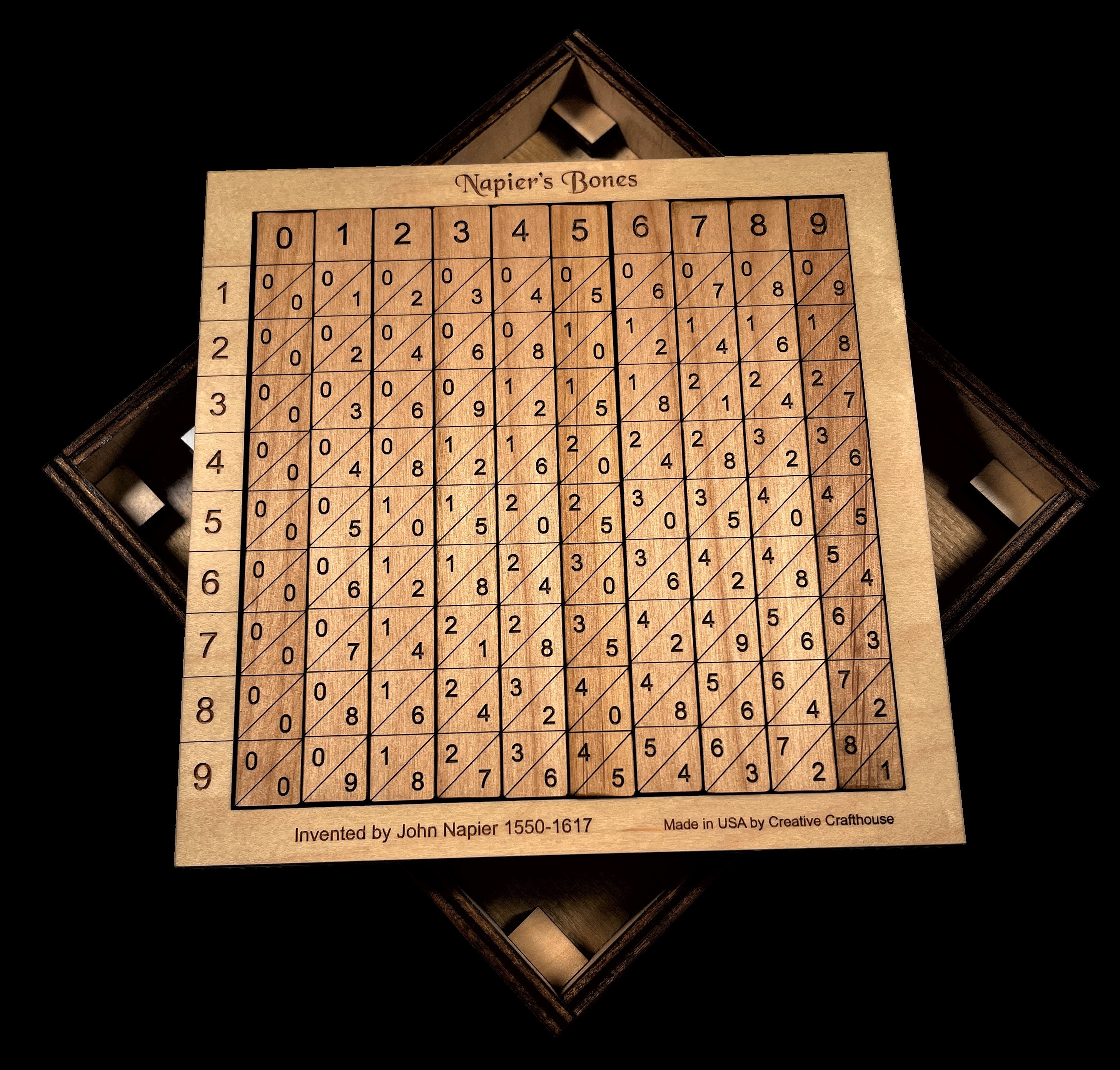 Napier's Bones 2 Full Sets of Rods 0-9 in Base and - Etsy