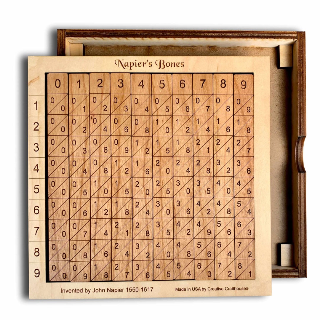 Napier's Bones 2 Full Sets of Rods 0-9 in Base and Cover - Etsy UK