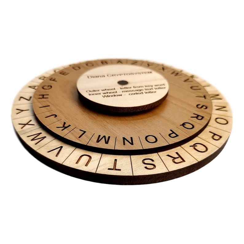 Cipher Wheel Puzzle, Cipher Disk Decoder, Special Forces Puzzle ...