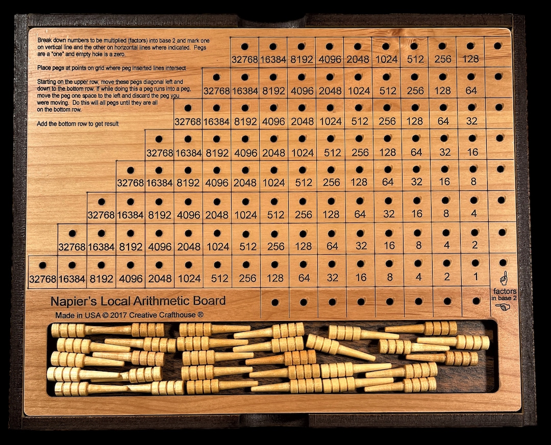Napiers Bones Board, Math Puzzle, Educational Math Tool, Multiplication ...
