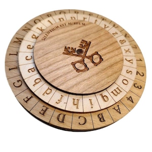 Alberti Cipher Wheel, Cipher Disk, Encryption Device, 15th Century ...