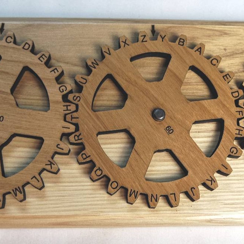 Secret de cryptage - Etsy México