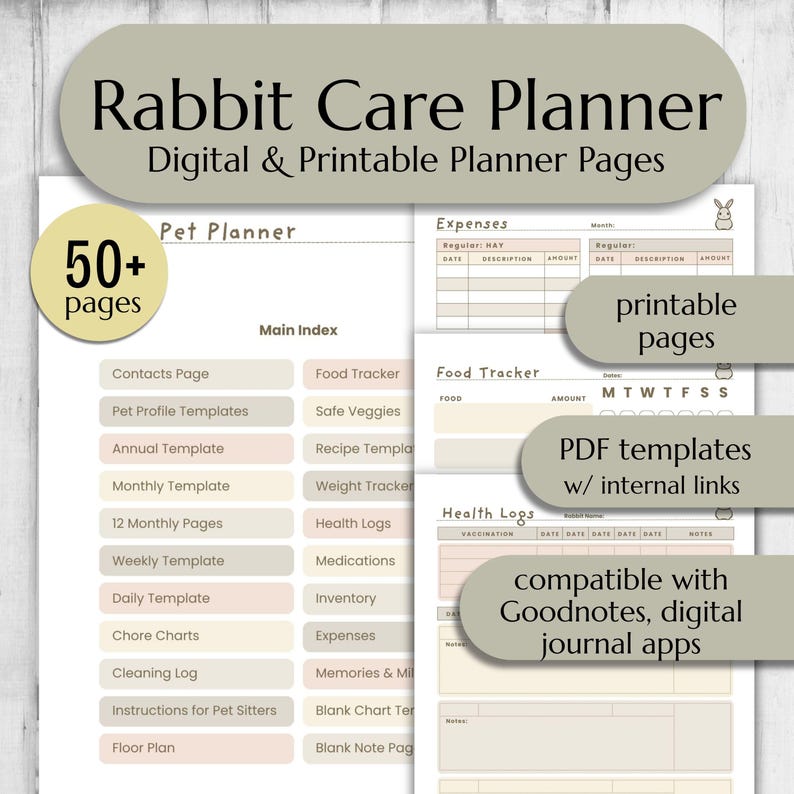 Rabbit Care Planner | Digital & Printable PDF Planner Template Pages ...