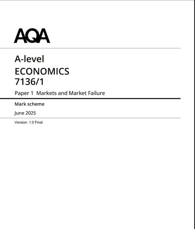2025 AQA A LEVEL Economics Paper1 and Mark Scheme Markets and Market ...