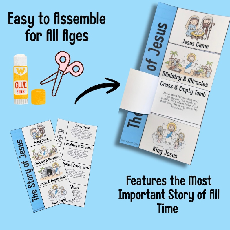 Story of Jesus Flip Book Craft | Bible Mini Book Activity | Printable ...