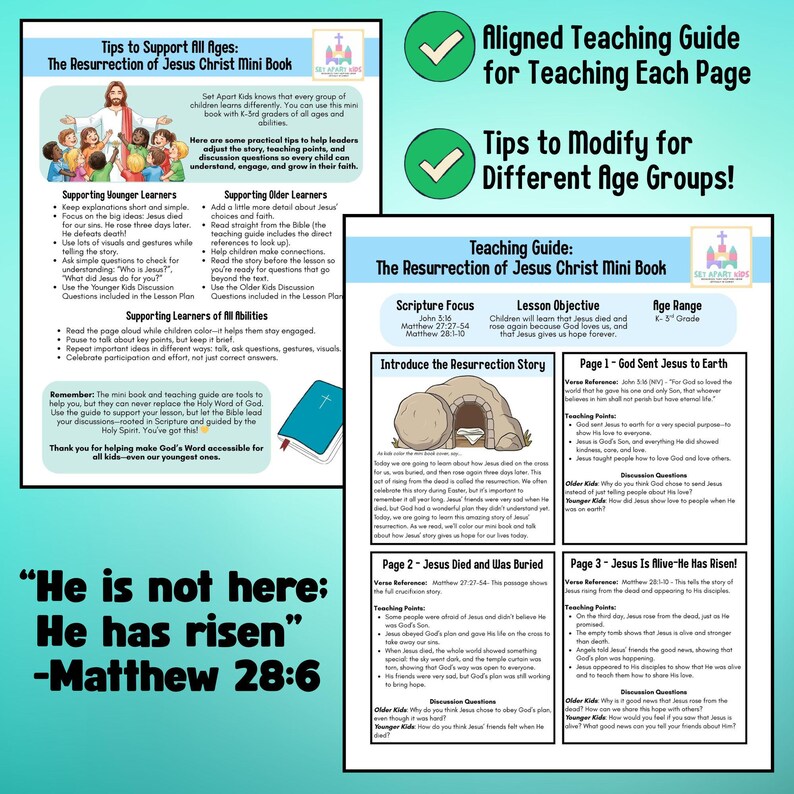The Resurrection of Jesus Mini-book | Easter Story Activity for Kids ...
