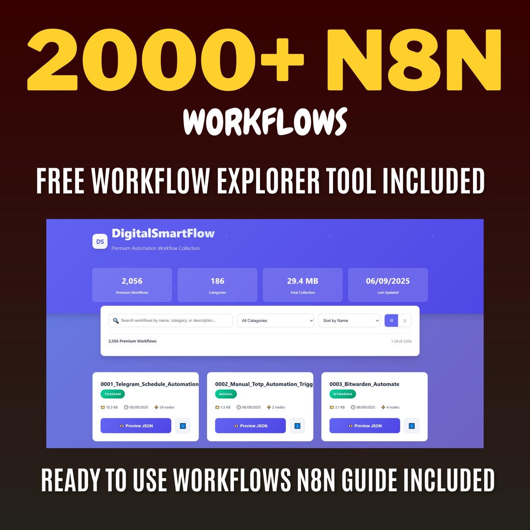 2000+ N8N Automation Workflows Bundle: Explorer Tool & Guides (digital ...