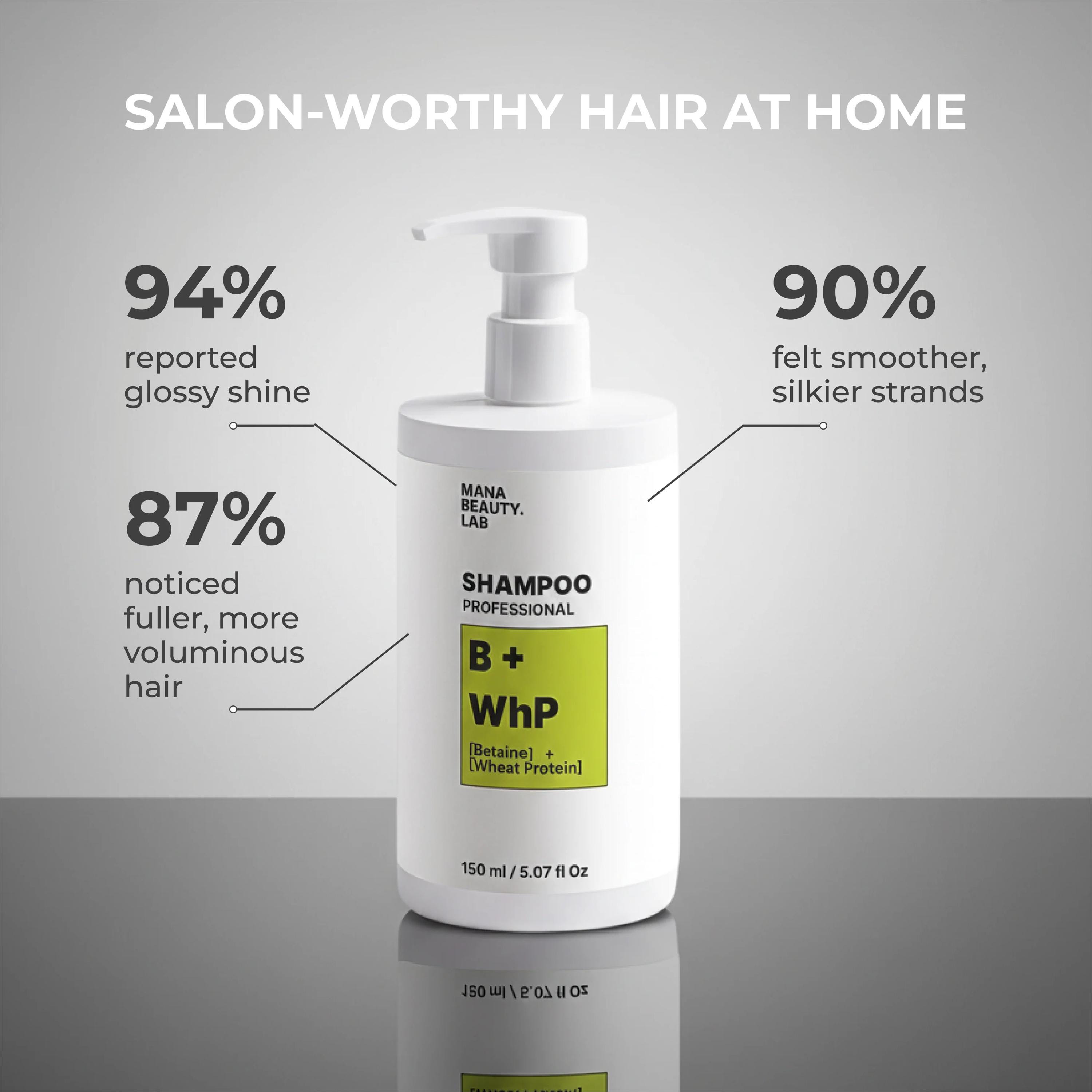 Shampoo With Betaine & Wheat Protein | Natural Shampoo | Mana Beauty ...