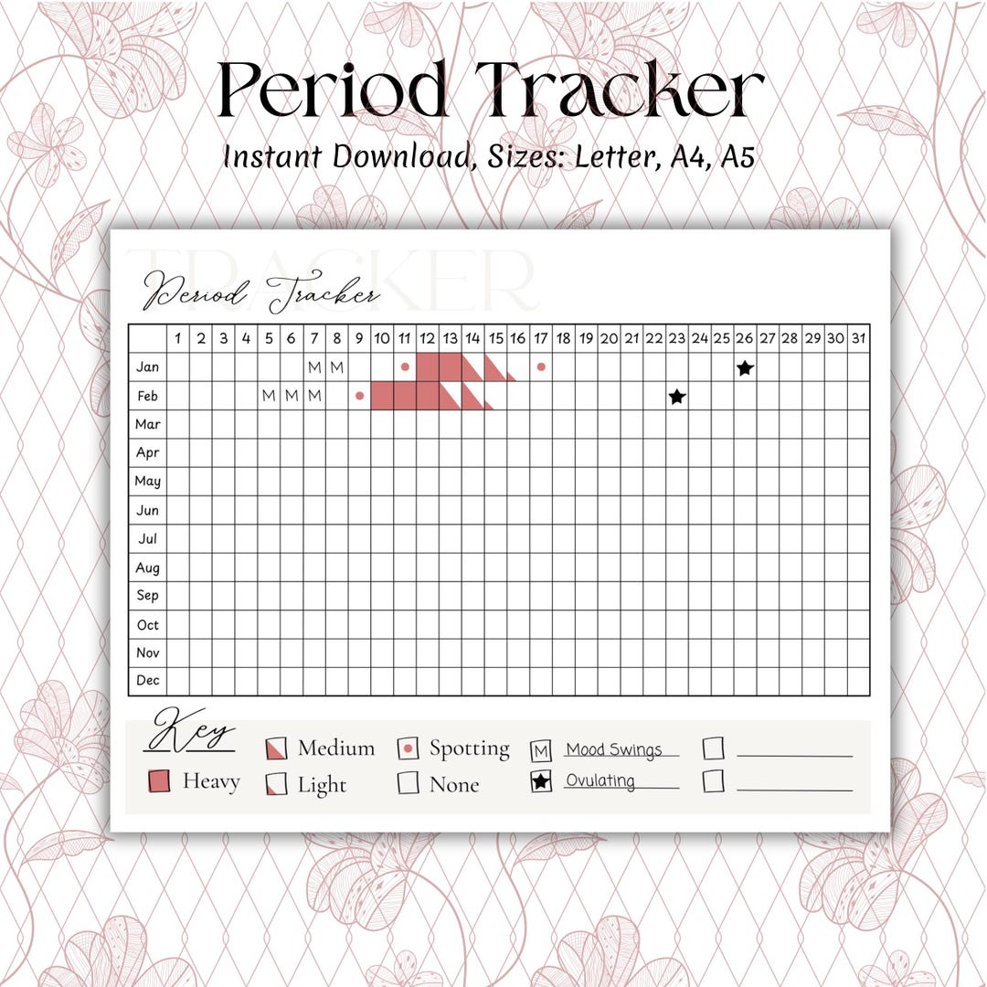 Period Tracker Printable: PMS Cycle, Health Journal (digital Download ...