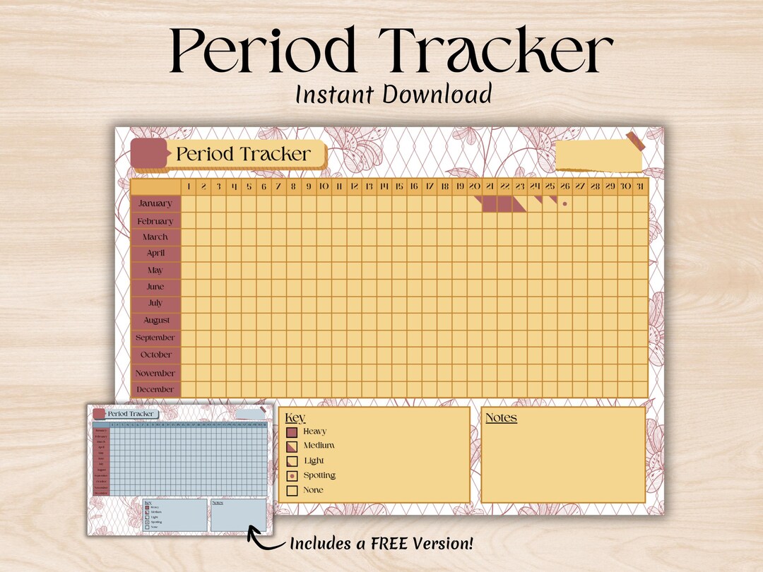Period Tracker Template: Digital PMS Cycle Calendar (canva and PDF) for ...