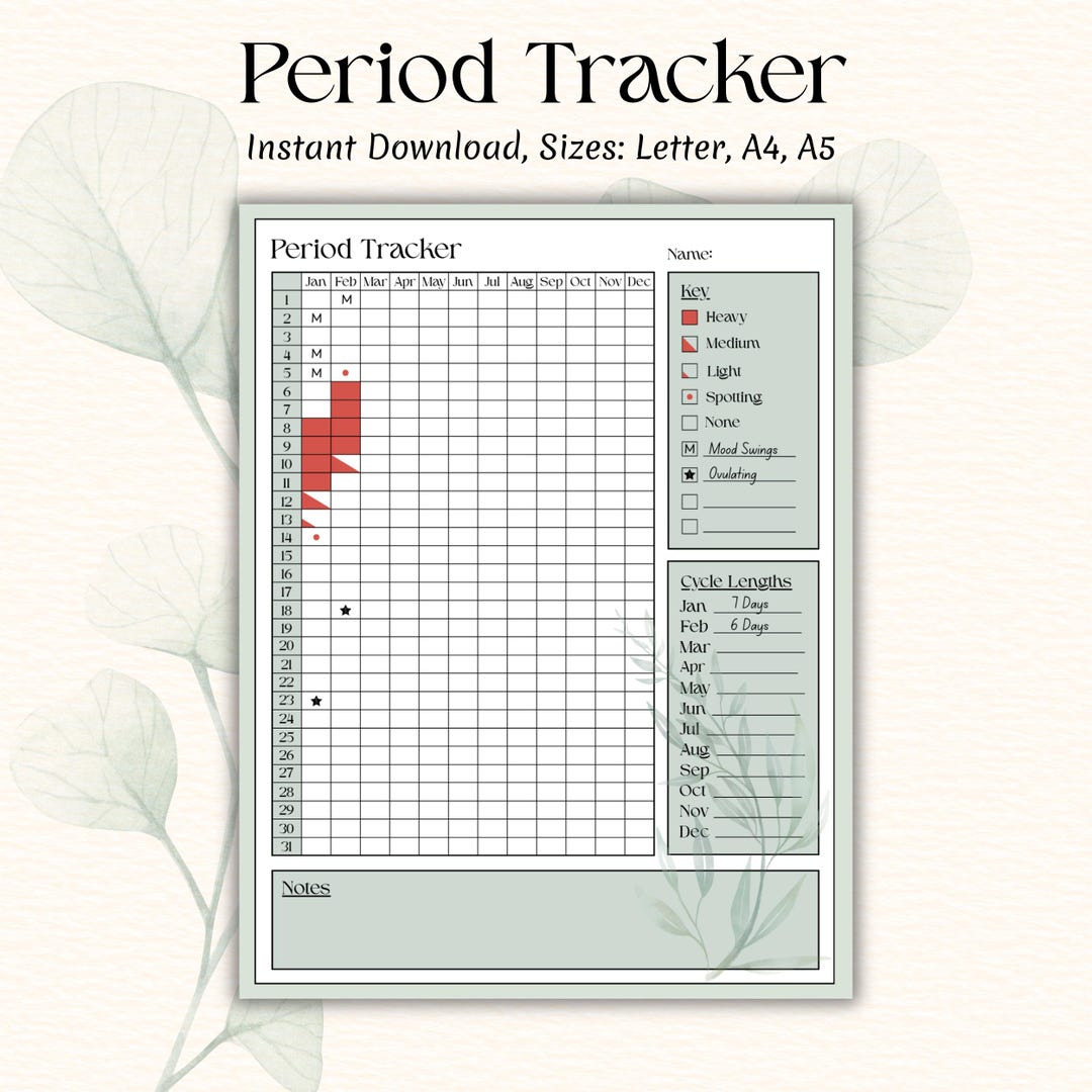 Period Tracker Printable: PMS Cycle, Health Journal, Planner Insert ...